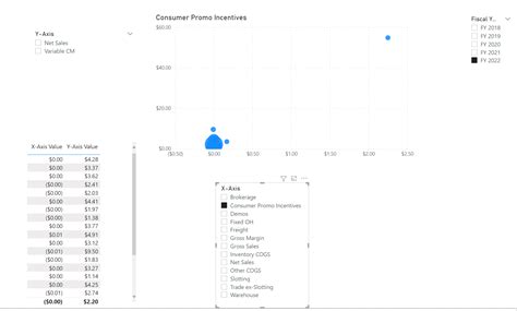 solved dax measure to filter slicer based on selection of