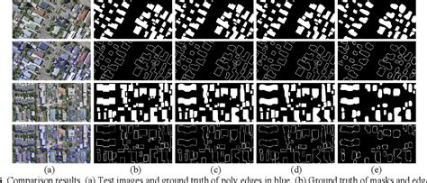Table From Dual Path Spatial Cognitive Graph Convolution For Polygonal Regularization Of