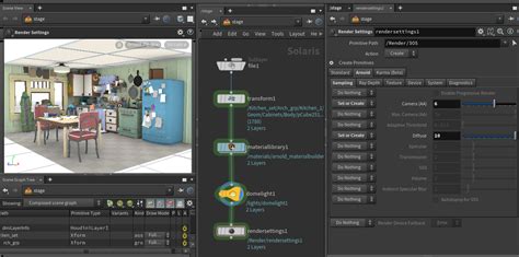 Working With Solaris