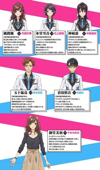 Би өөр ертөнцөд хууран мэхлэх чадвар эзэмшсэн Анимэ нь хоёрдогч дүрүүдийг нэмдэг All Things Anime