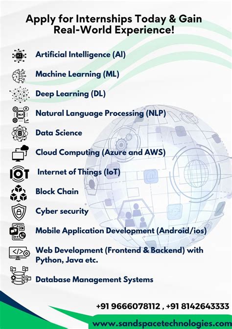 Ai Cybersecurity Cloudcomputing Innovation Techsolutions Sandspace Technologies