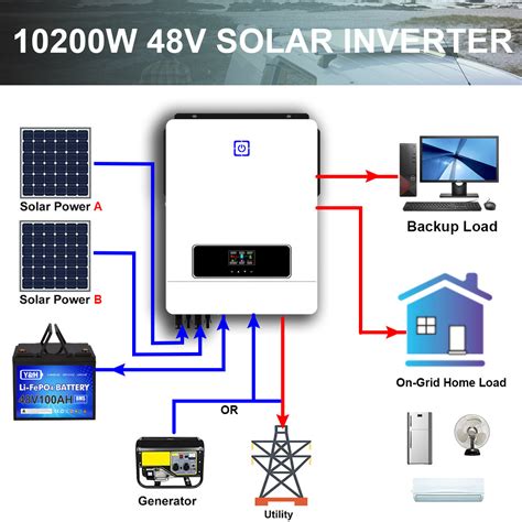 Wholesale Price Hybrid 10kva Single Phase Solar Inverter 10kw Hybrid
