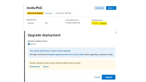 Complete Guide To Elastic Cloud Enterprise Ece Insitu