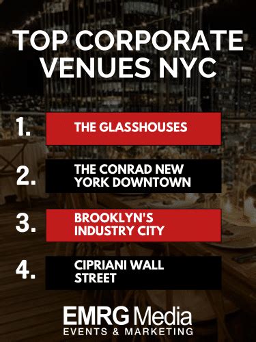 Top Corporate Venues Nyc Best Locations For Your Next Event