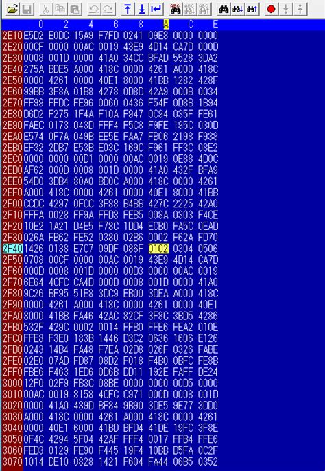 Awr1443boost Data Format Of Dataoutputxwr14xxbin Sensors Forum