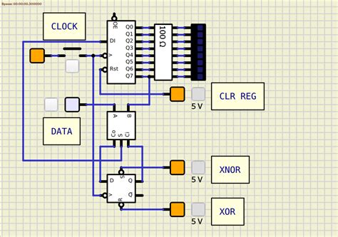 bit serial adder with looped register and xor xnor by d trigger