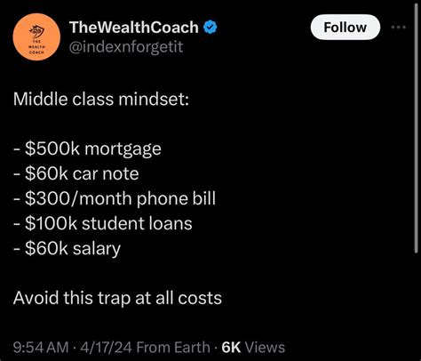 Would You Define This As A “middle Class Mindset” R Money