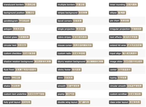 🚨web开发者需要知道的css tricks作为一名web开发者，css是必备技能之一，我一直以为自己对css的掌握已 掘金