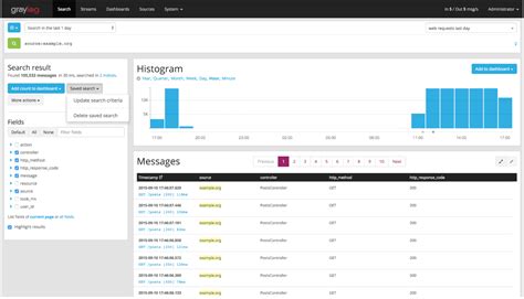 Best Linux Log File Management And Monitoring Tools