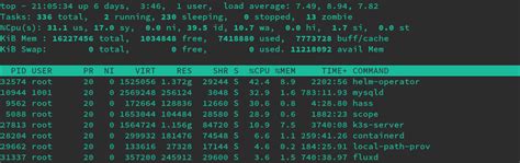reduce cpu load on low spec hardware · issue 222 · fluxcd helm