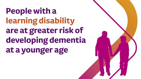Young Onset Dementia Infographics Young Dementia Network
