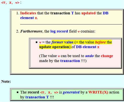 The UNDO Log Write Rule U1