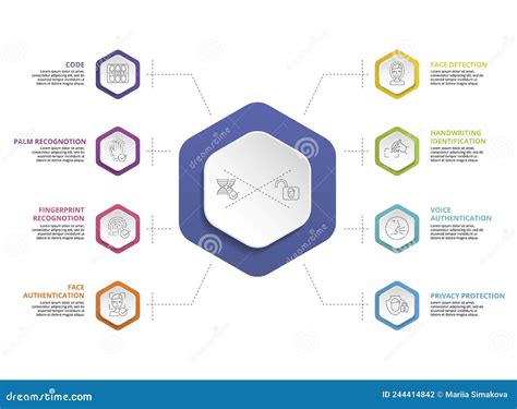 Infographic Authentication Icons Vector Illustration 4 Colored Steps