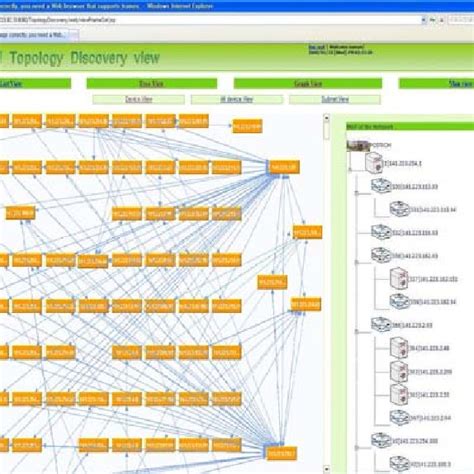 pdf ip network topology discovery using snmp