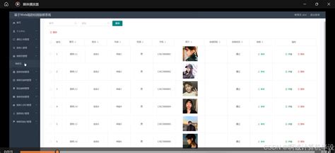 基于ssmvue基于web端的校园报修系统开题报告源码论文 Csdn博客