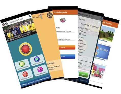 Sidewita Panic Button