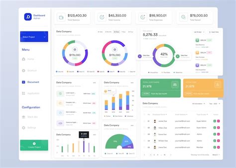 Conception Dinterface Utilisateur De Tableau De Bord Infographique Ui