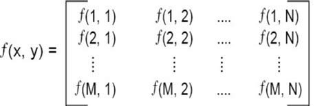Image Processing Using Matlab Basic Operations