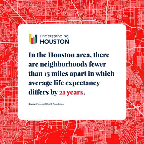 Have You Heard Of Redlining Understanding Houston