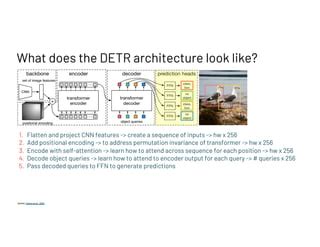 Object Detection With Transformers Pdf