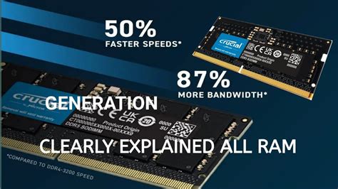 Clearly Explained All Ram Generation सभी जनरेशन के Ram को आसान तरीके से समझाया गया है Youtube