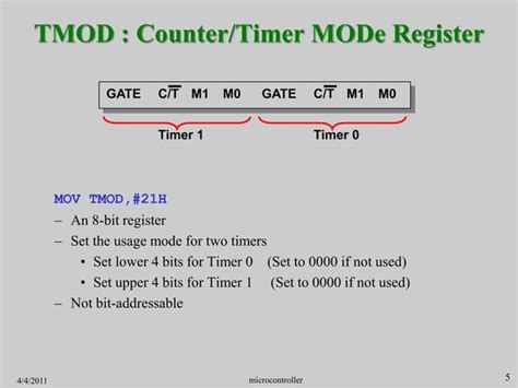Lecture 12 Countermicrocontroller2ppt