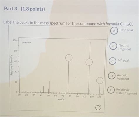 Solved Electron Ionization Mass Spectrometry El Ms Is A