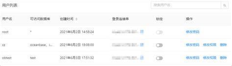 修改用户密码 墨天轮