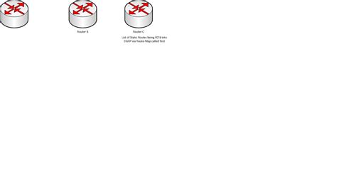 Eigrp Stop A Route Map From Being Redistributed Cisco Community