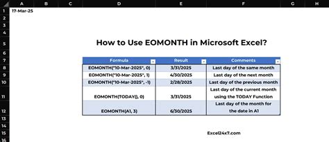 Excel Eomonth Function Get End Of Month Date Quickly Excel24x7