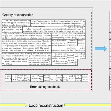 schematic diagram of reconstruction process download scientific diagram