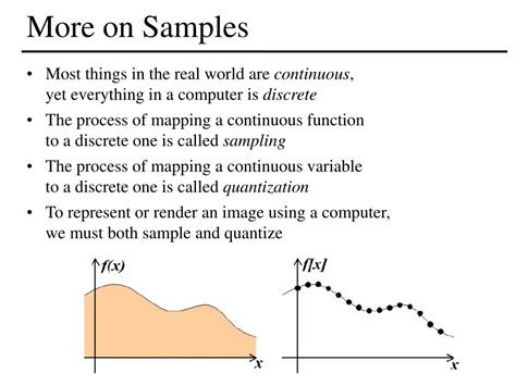 Ppt Sampling Aliasing And Mipmaps Powerpoint Presentation Free