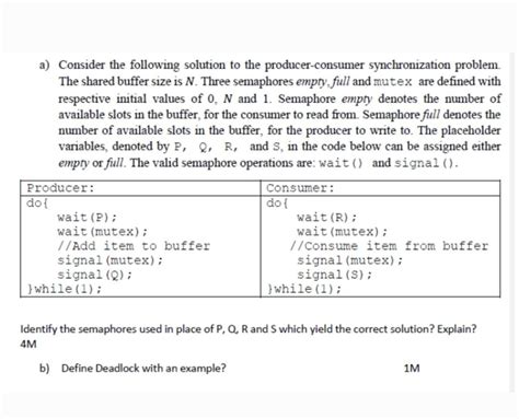 Solved A Consider The Following Solution To The Chegg Com