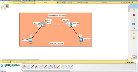 Young Ccna Lab Trainers Ipv6 Static Routing Configuration