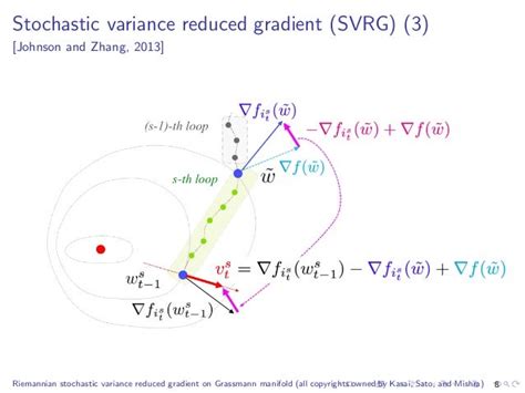 Riemannian Stochastic Variance Reduced Gradient On Grassmann Manifold…