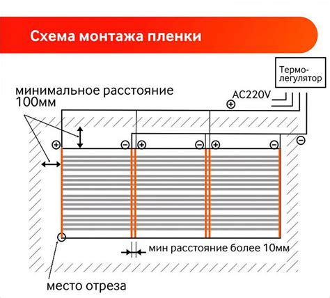 Теплый пол под плитку, электрический и водяной теплый пол под плитку ...