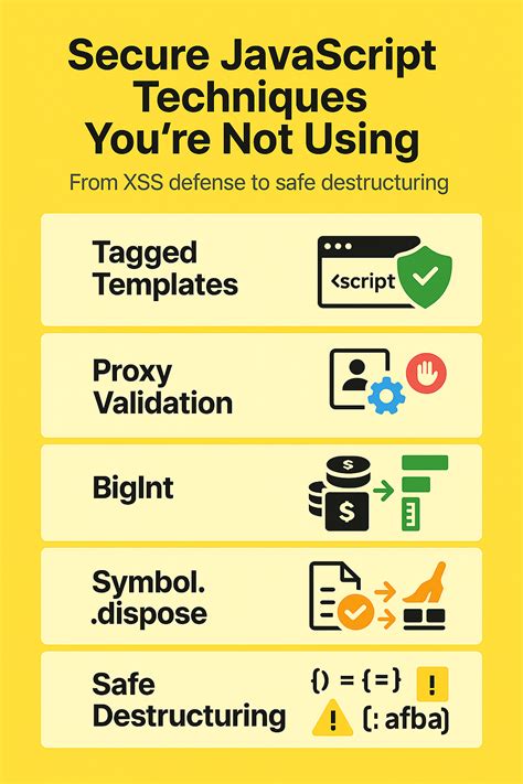 Write Secure Declarative Javascript With These 5 Functional Patterns By Vishad Patel