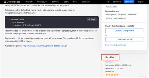 （mac）prometheus监控之node exporter（cpu、内存、磁盘、网络等）