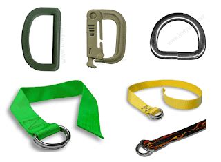 Lowy Two Common Types Of D Rings