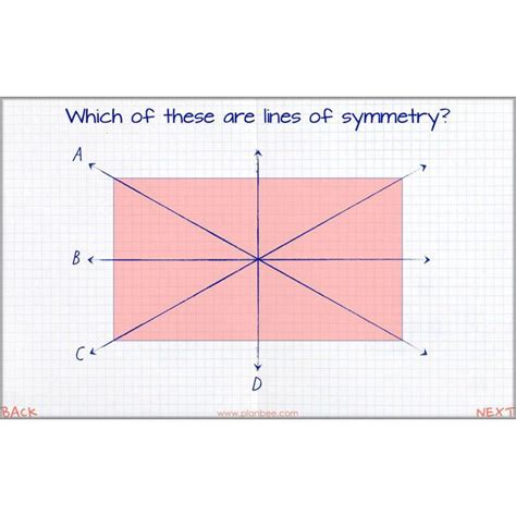 Symmetry Reflection And Coordinates Year 5 Maths