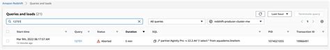Automate Notifications On Slack For Amazon Redshift Query Monitoring