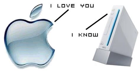 From NextLust Use Your Mac For Your Wii Destructoid