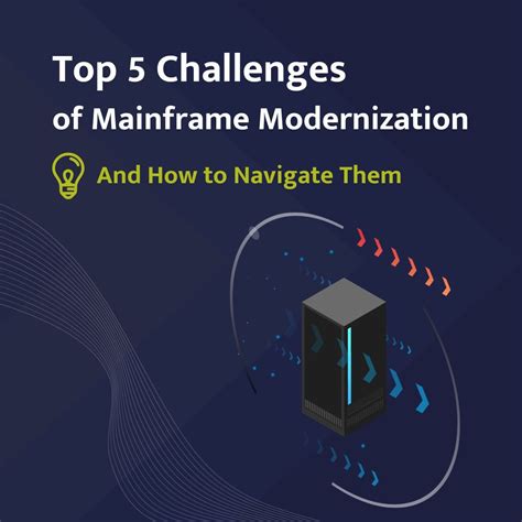 How To Overcome Mainframe Challenges In The Cloud Astadia Posted On The Topic Linkedin