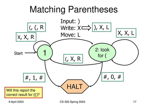 Class 30 Models Of Computation Cs200 Computer Science Ppt Download