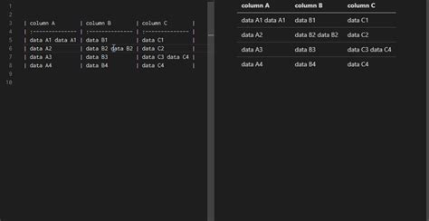 markdown 笔记必装神器！效率翻倍 秒变笔记高手【附教程】 知乎