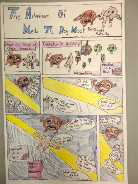 Thomas Elementary Art 4th Grade Comic Strips
