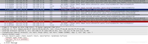 握手失败原因分析 tlsv1 record layer alert level fatal descripti csdn博客