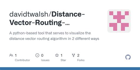 Distance Vector Routing Algorithm Visualization Main Py At Main Davidtwalsh Distance Vector