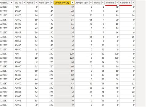 Formula Help Microsoft Fabric Community