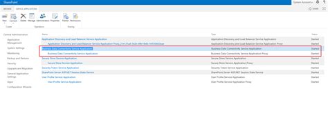 Implement CRUD Operations On SQL Table Using External Content Type In SharePoint